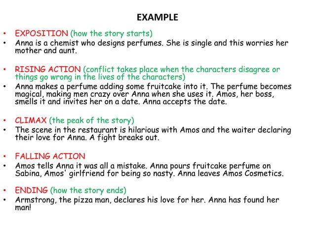 Writing Narrative Essay - Plot | PPT