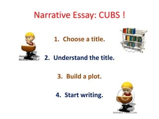 Writing Narrative Essay - Plot | PPT