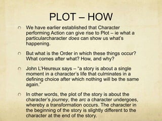 CREATIVE WRITING: Plot | PPTX