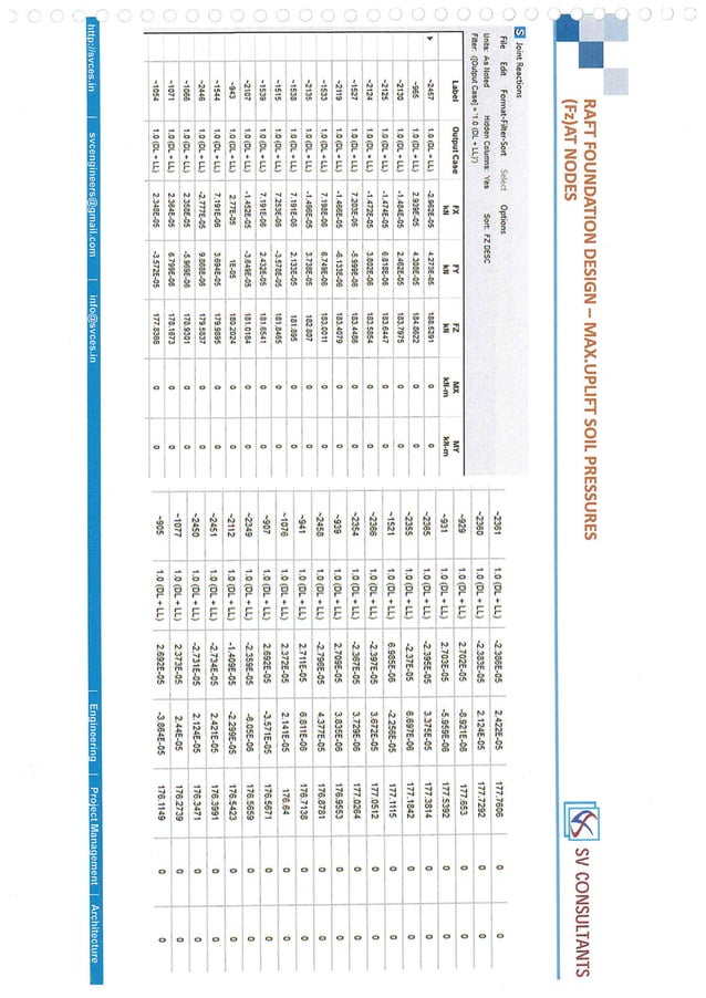 Plot- 8 Structural Stability Certificate PWD Vetted(5).pdf