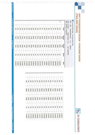 Plot- 8 Structural Stability Certificate PWD Vetted(5).pdf