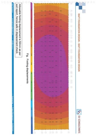 Plot- 8 Structural Stability Certificate PWD Vetted(5).pdf