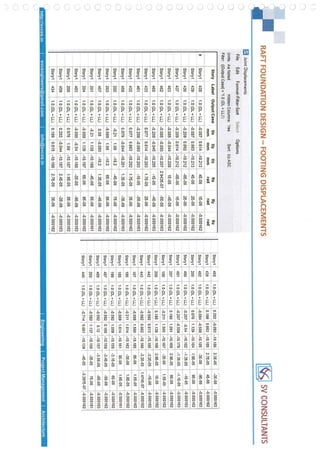 Plot- 8 Structural Stability Certificate PWD Vetted(5).pdf