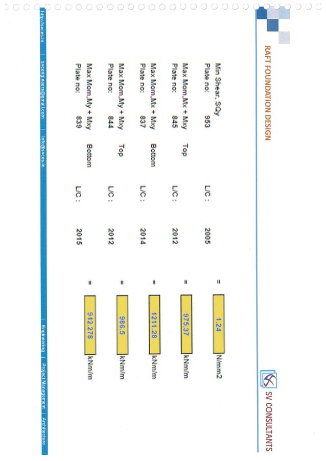 Plot- 8 Structural Stability Certificate PWD Vetted(5).pdf