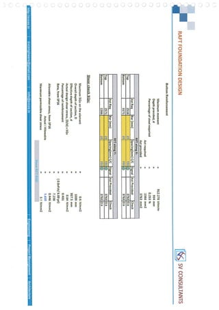 Plot- 8 Structural Stability Certificate PWD Vetted(5).pdf