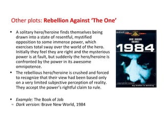 Basic plots and empathy | PPT