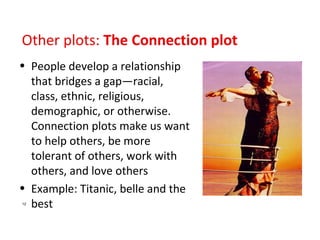 Basic plots and empathy | PPT