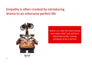 Basic plots and empathy | PPT