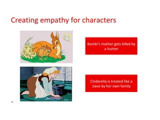 Basic plots and empathy | PPT