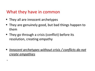 Basic plots and empathy | PPT