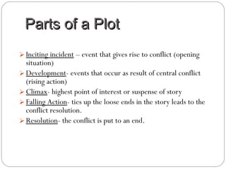 Plot Conflict Slide Show | PPT