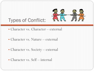 Plot Conflict Slide Show | PPT