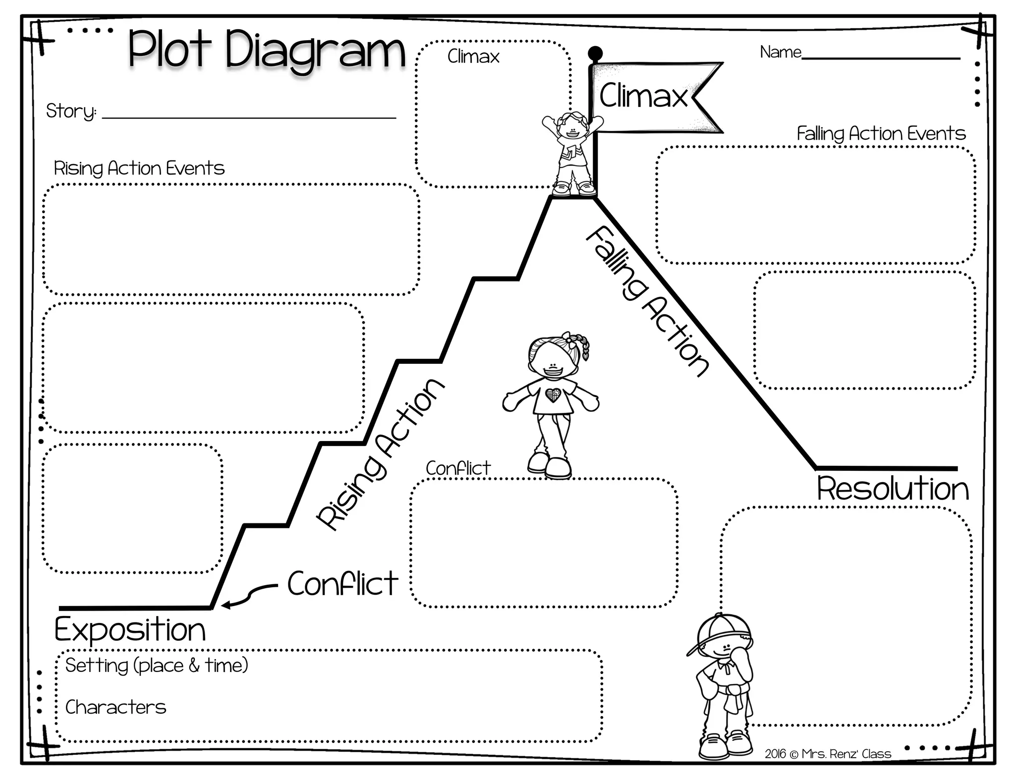 plot-diagram.pdf
