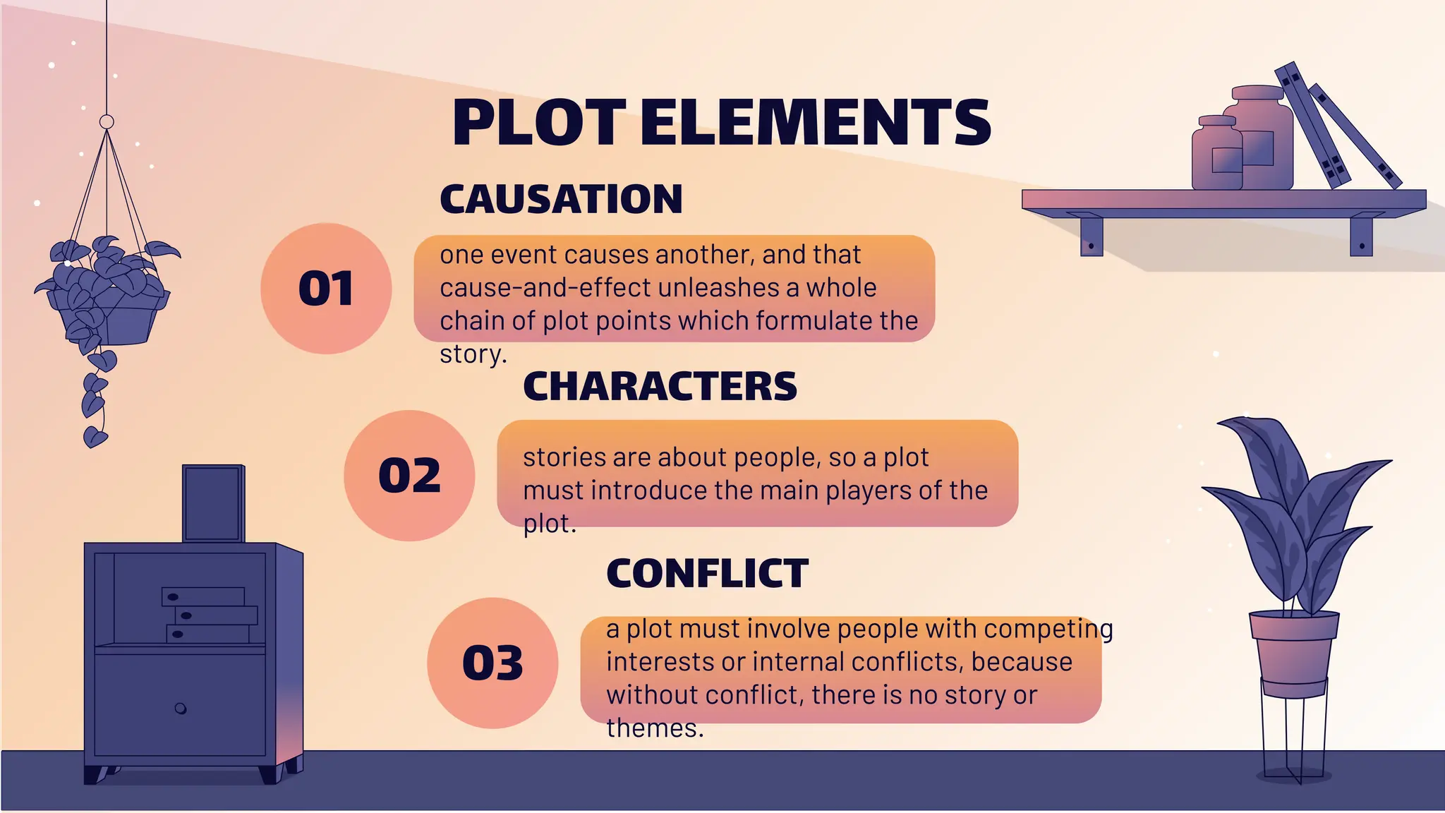 Understanding PLOT in English Prose 2022.pdf