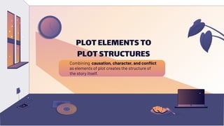 Understanding PLOT in English Prose 2022.pdf