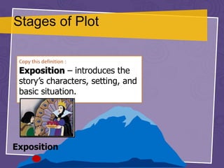 Plot introduction | PPTX