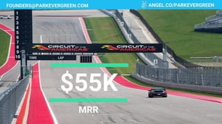 Plot Park Evergreen Pitch Deck | PDF