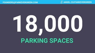 Plot Park Evergreen Pitch Deck | PDF