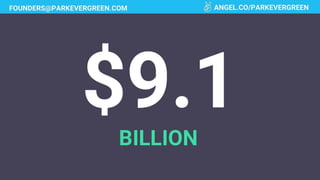 Plot Park Evergreen Pitch Deck | PDF