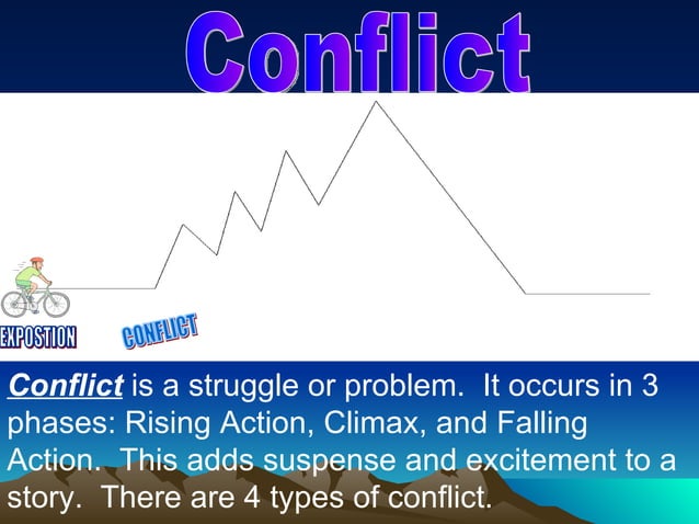 Elements of Plot | PPT | Fiction | Books and Literature