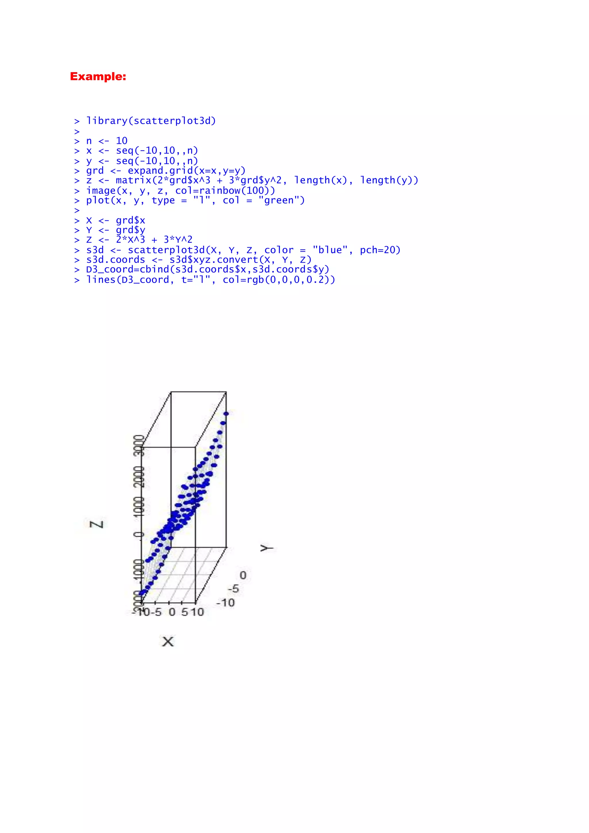 Advanced Data Visualization Examples with R-Part II | PDF