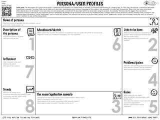 Plot A0_Persona_UserProfile_Amount_one.pdf