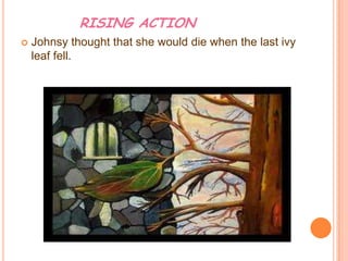 Plot analysis of last leaf | PPTX