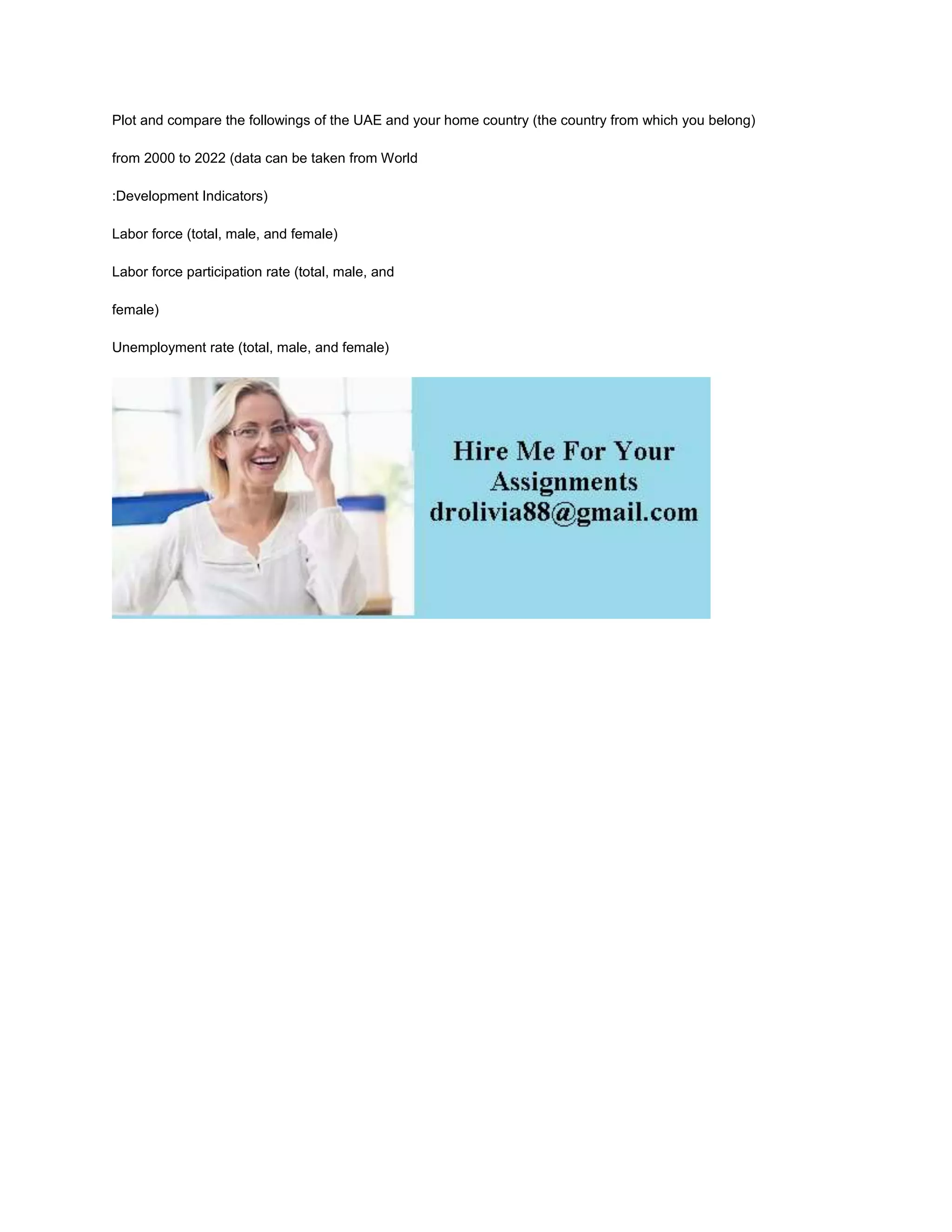 Plot and compare the followings of the UAE and your home country (the.docx