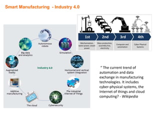 Data Science for Smart Manufacturing | PPTX