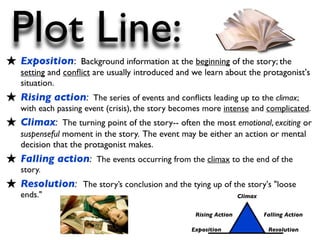 Plot & Conflict Notes | PDF
