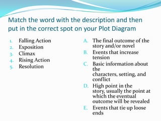 Plot diagram | PPTX | Drama | Genres