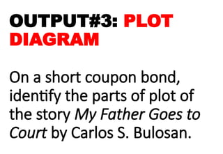 PARTS OF PLOT diagram graphic organizers.pptx