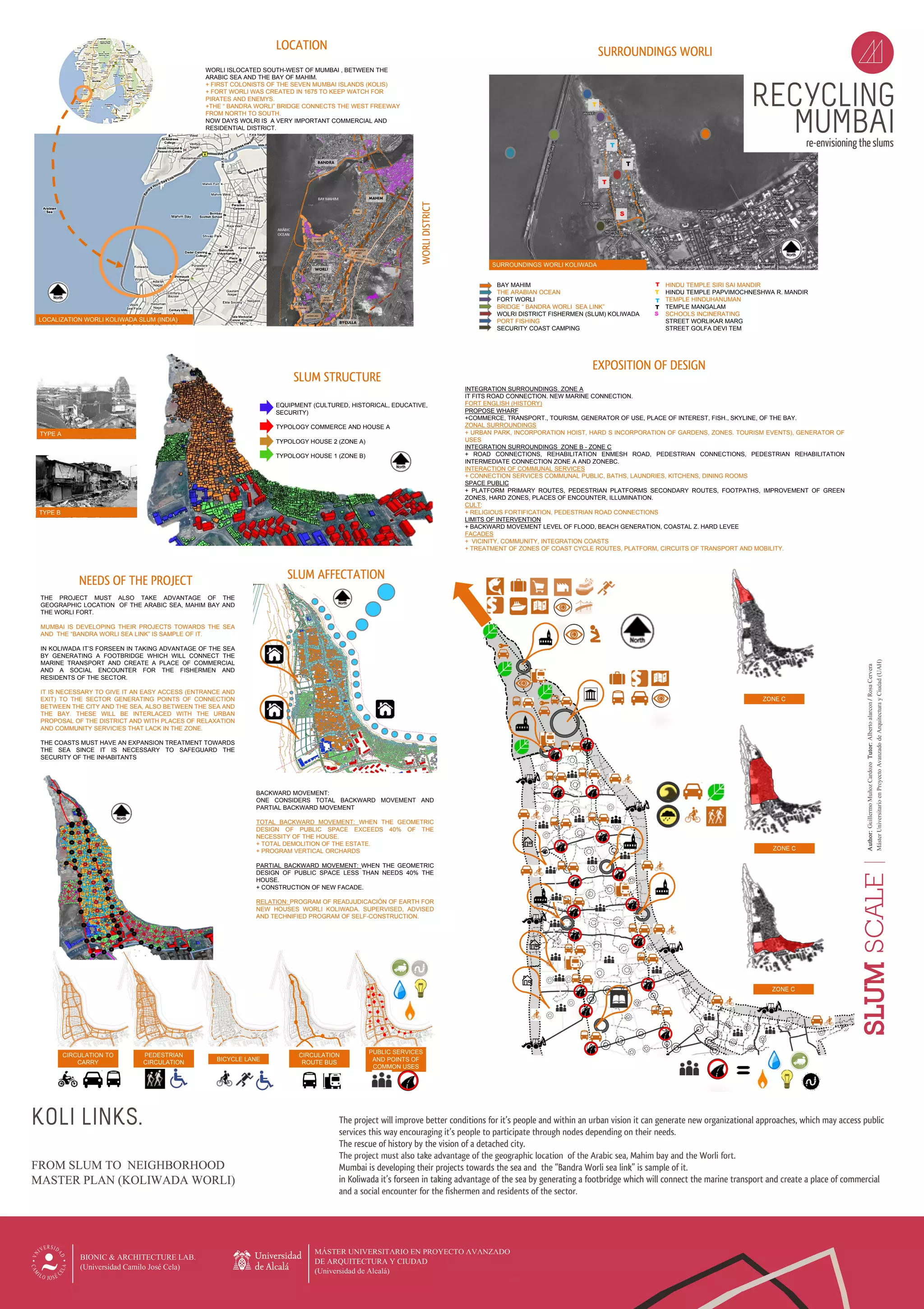 WORLI KOLIWADA | PDF