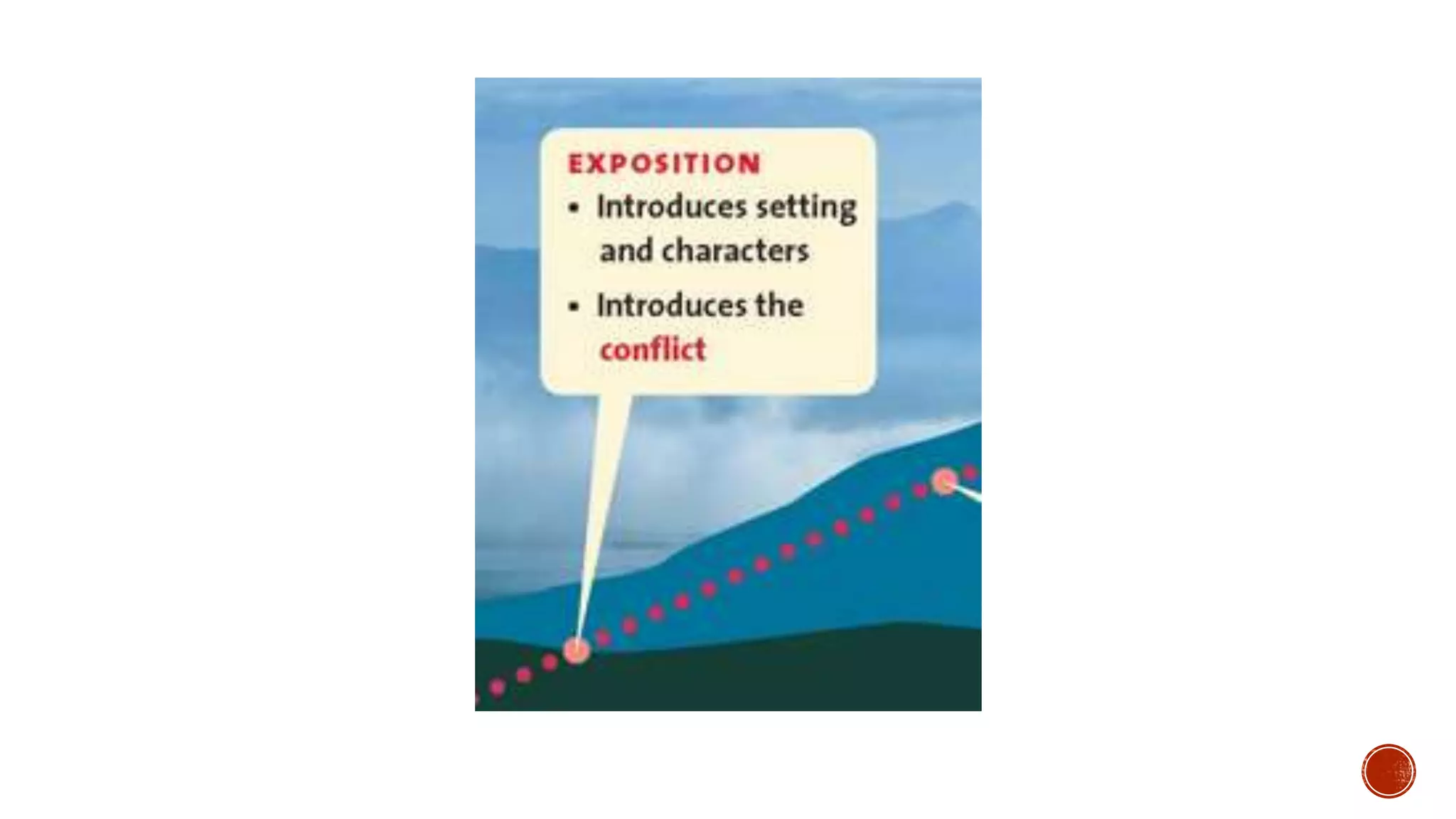 Plot elements | PPTX