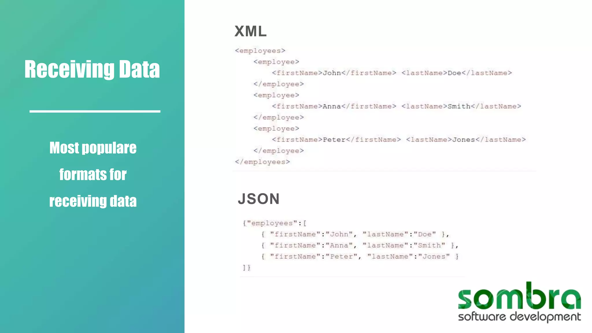Api Testing With The Help Of Rest Assured Ppt
