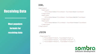 API testing with the help of Rest Assured | PPTX