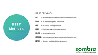 API testing with the help of Rest Assured | PPTX