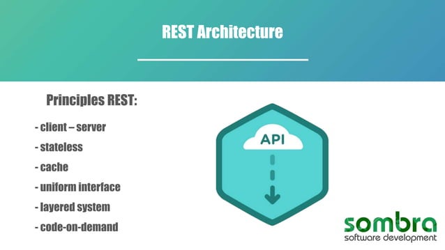 API testing with the help of Rest Assured | PPTX