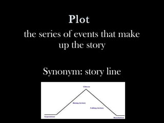 Plot Literary Terms | PPT