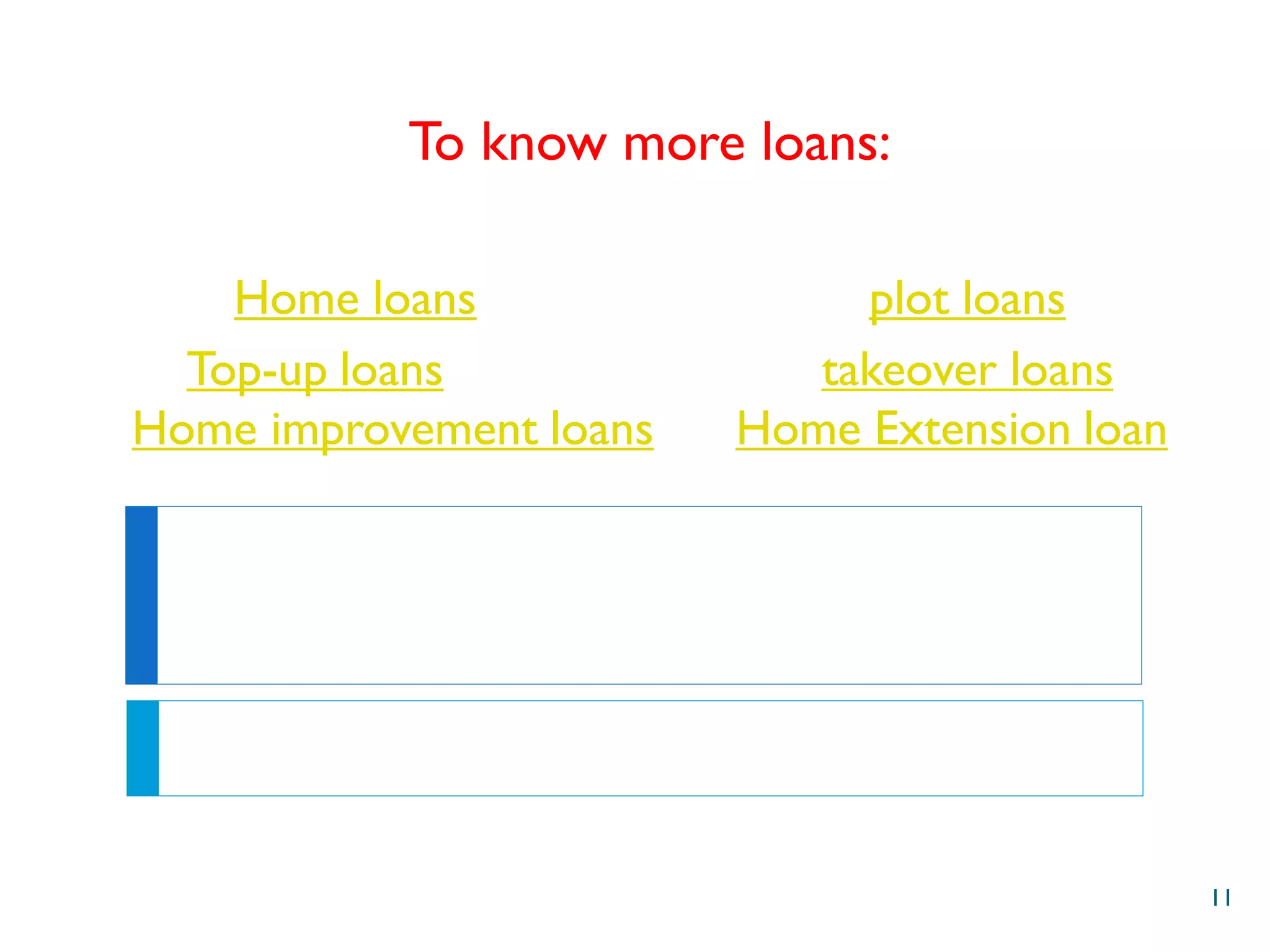 plot loan.pdf