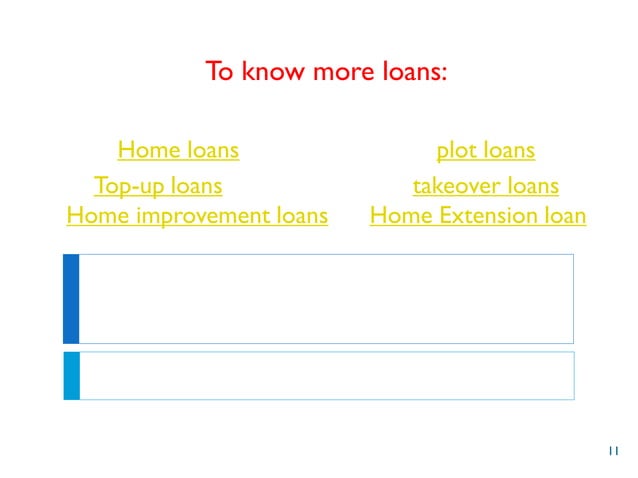 plot loan.pdf