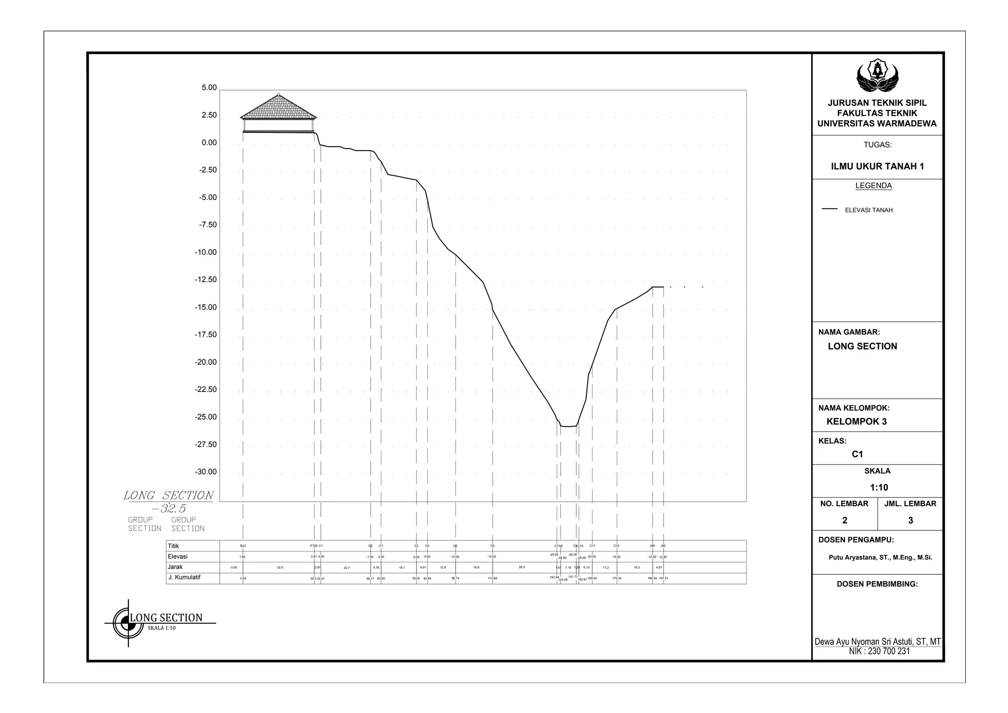 Plot long section | PDF