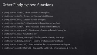 Plotly & cartopy Module in python | PPTX