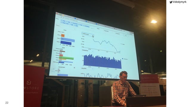 Plotly Dash And Data Visualisation In Python Ppt