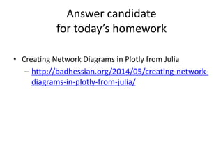 Plotly Julia API | PPTX