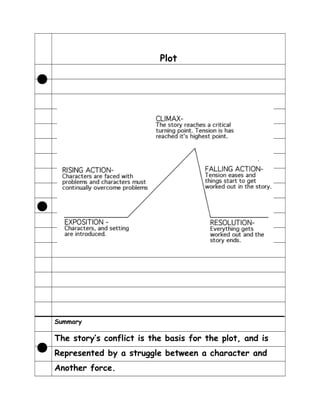 Plot map notes | PDF