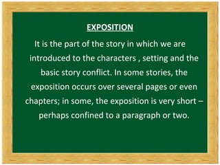 Plot parts | PPT