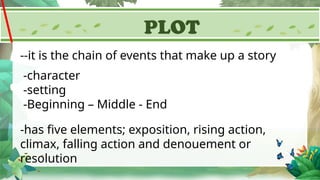 ELEMENTS OF THE PLOT- CLASSROOM OBSERVATION (COT). pptx | PPTX