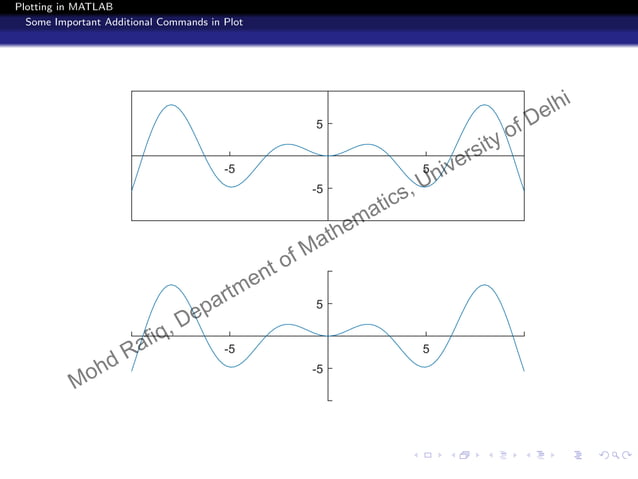 MatLab Basic Tutorial On Plotting | PPT