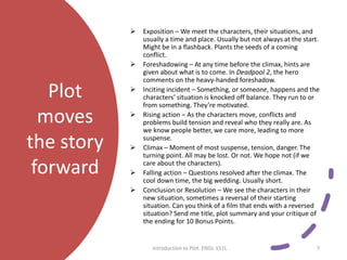 Plot revised | PPT
